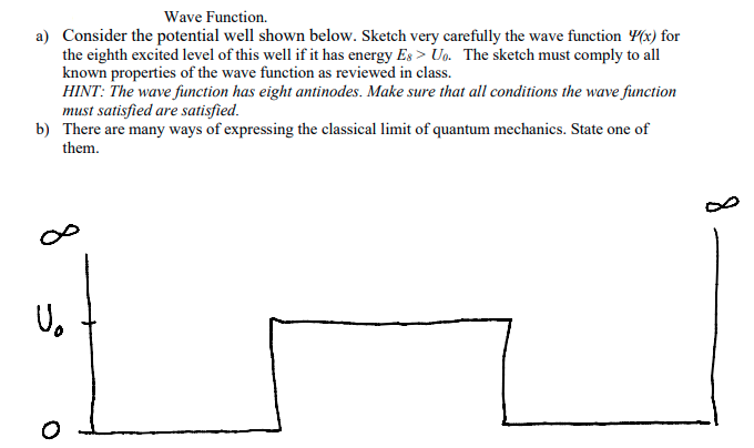 Solved Wave Function a) Consider the potential well shown | Chegg.com