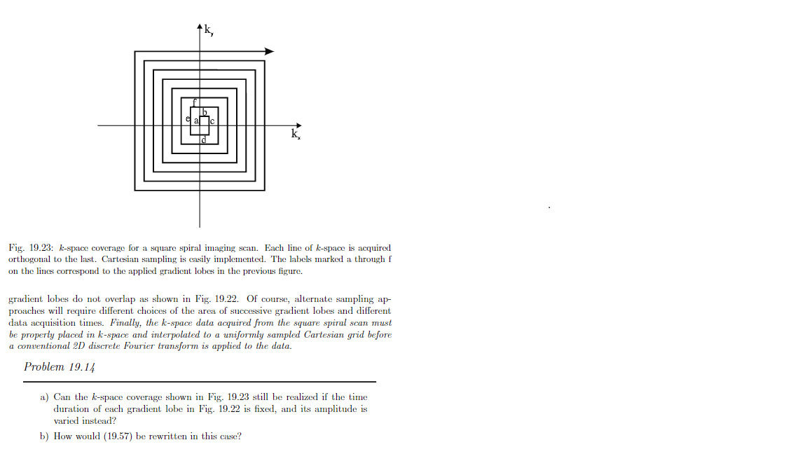 Solved Fig. 19.23: k-space coverage for a square spiral | Chegg.com