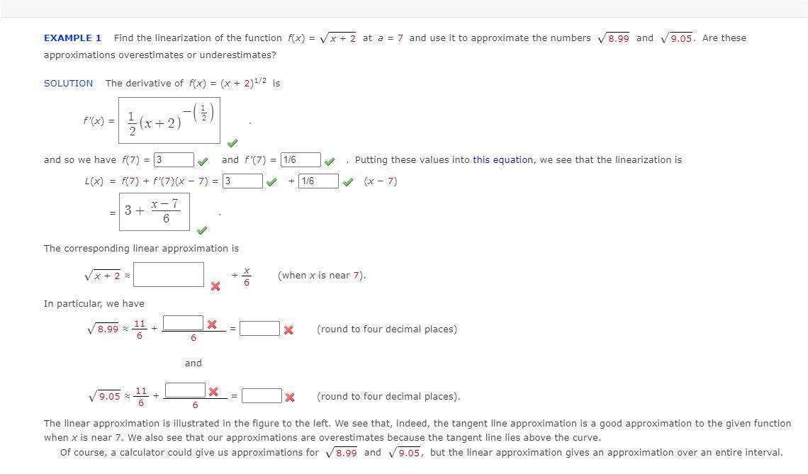 Solved EXAMPLE 1 Find the linearization of the function f(x) | Chegg.com