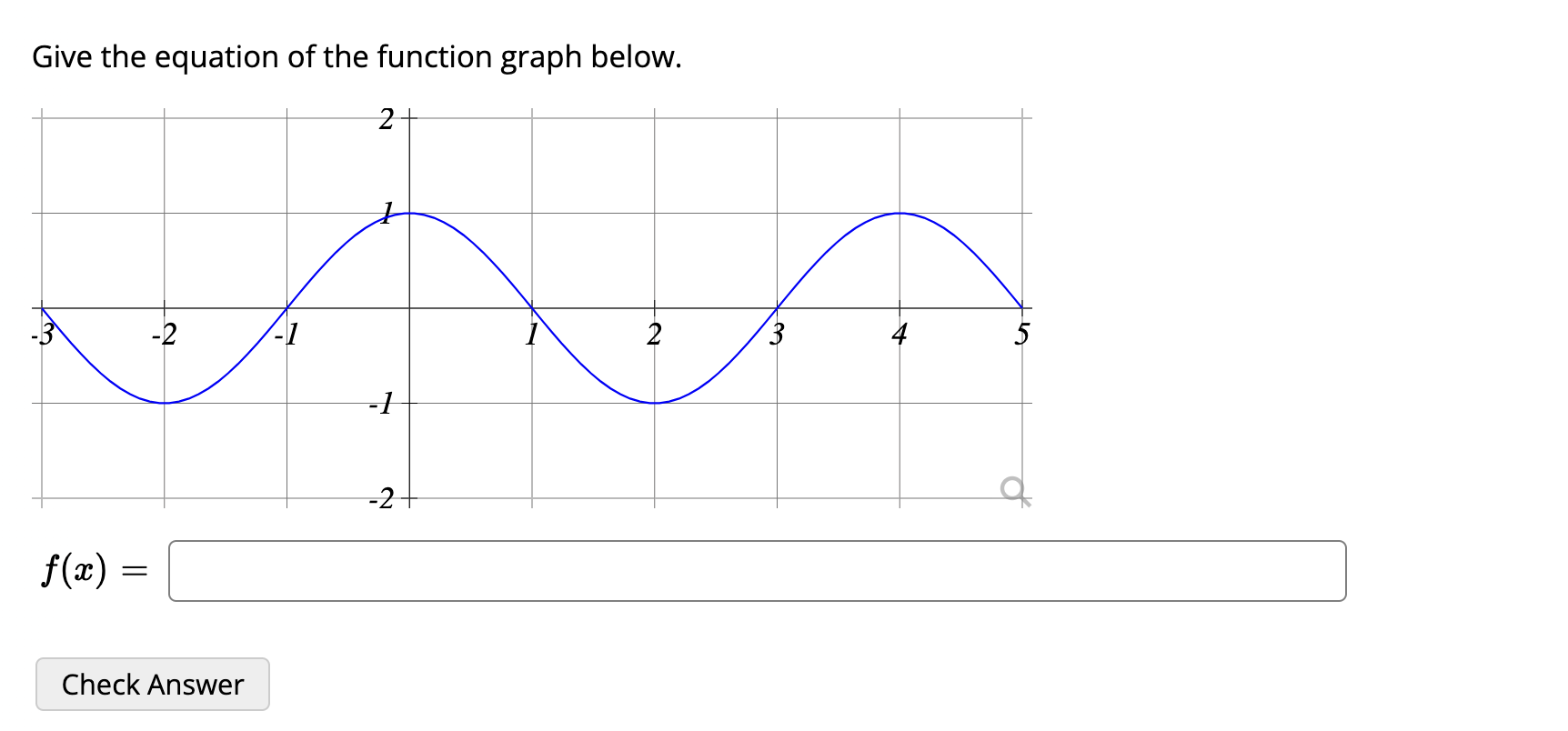 Solved Give the equation of the function graph below. | Chegg.com