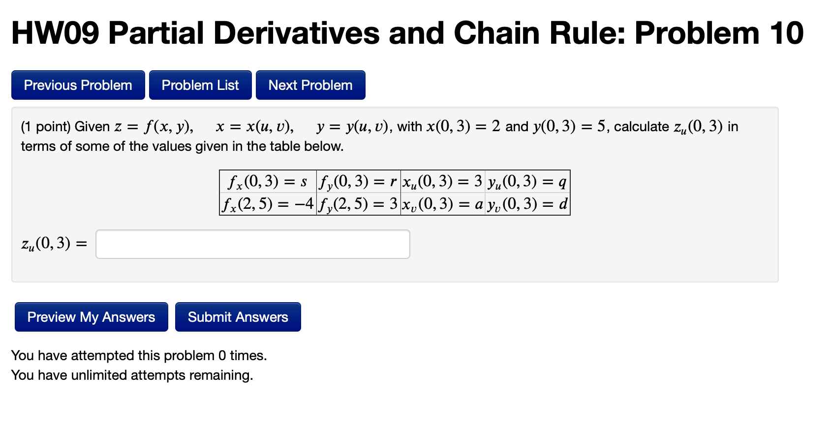 Solved HW09 Partial Derivatives and Chain Rule: Problem 10 | Chegg.com
