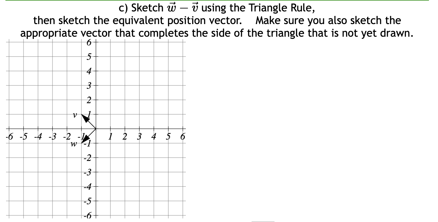 Solved c) ﻿Sketch vec(w)-vec(v) ﻿using the Triangle Rule, | Chegg.com