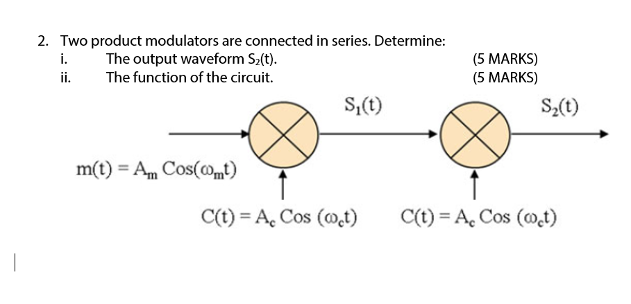 Solved 2. Two product modulators are connected in series. | Chegg.com