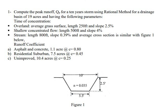 Solved 1- Compute the peak runoff, Qp for a ten years storm | Chegg.com