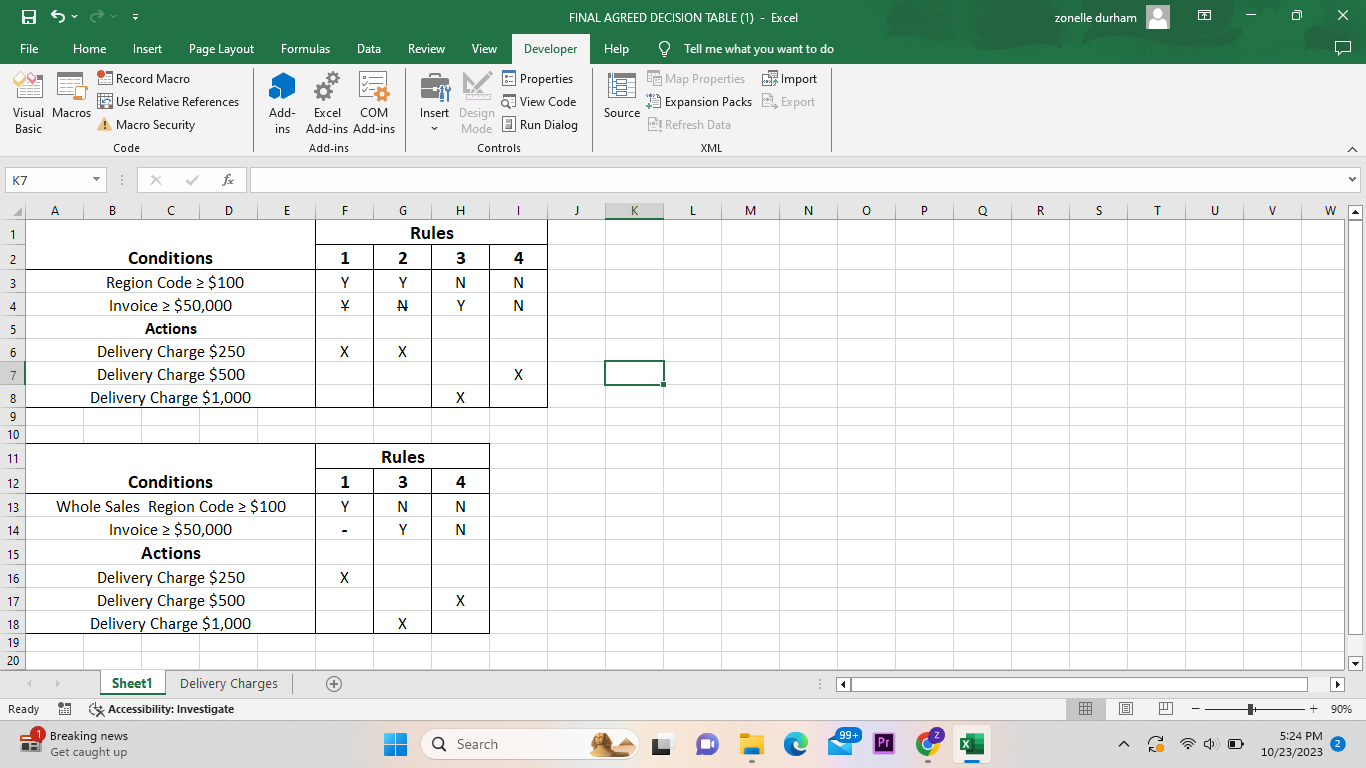 Solved a) Create and Implement a working sample of the | Chegg.com