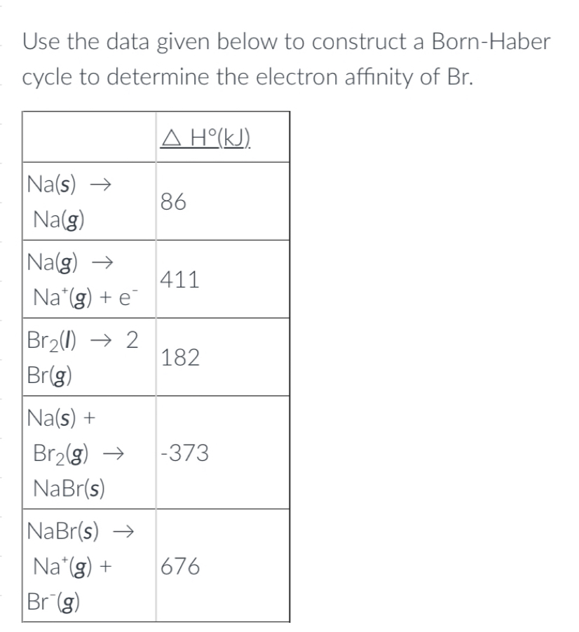 Solved Please help. The correct answer is -285, and I can't | Chegg.com