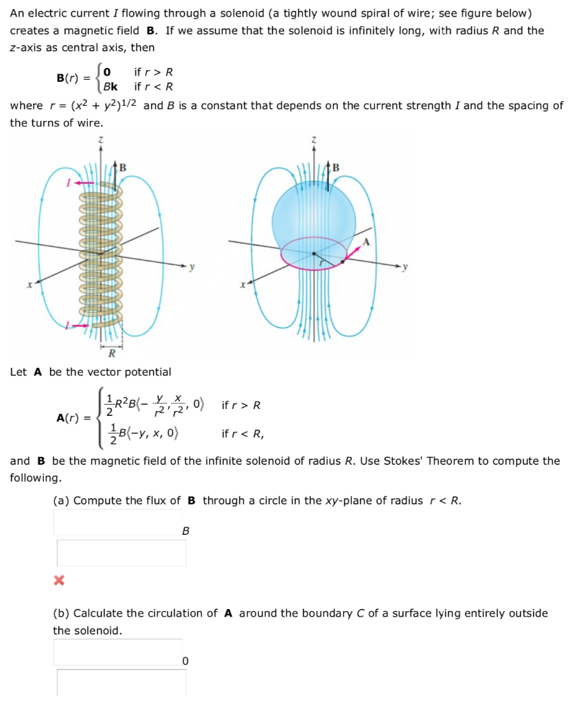 An electric current I flowing through a solenoid (a | Chegg.com