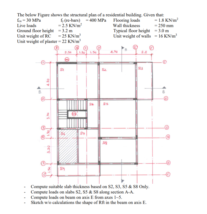 The below Figure shows the structural plan of a | Chegg.com