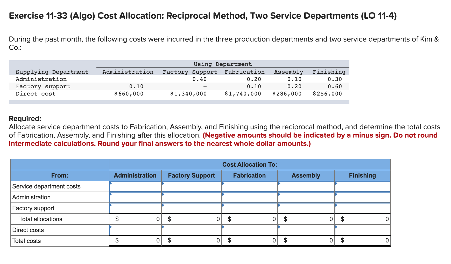 Solved Exercise 11-33 (Algo) Cost Allocation: Reciprocal | Chegg.com