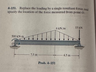 Solved 4-151. Replace the loading by a single resultant | Chegg.com