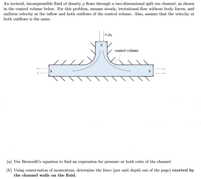 Solved (a) ﻿Use Bernoulli's equation to find an expression | Chegg.com