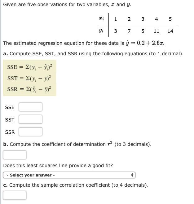 Solved Given are five observations for two variables, x and | Chegg.com