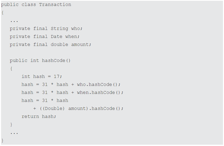 JAVA HELP: Implement the keys() method for | Chegg.com