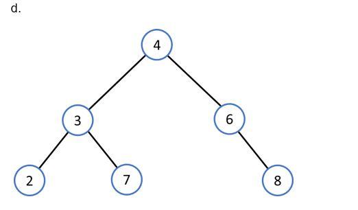 Solved 39) Identify the correct rotation to maintain the | Chegg.com