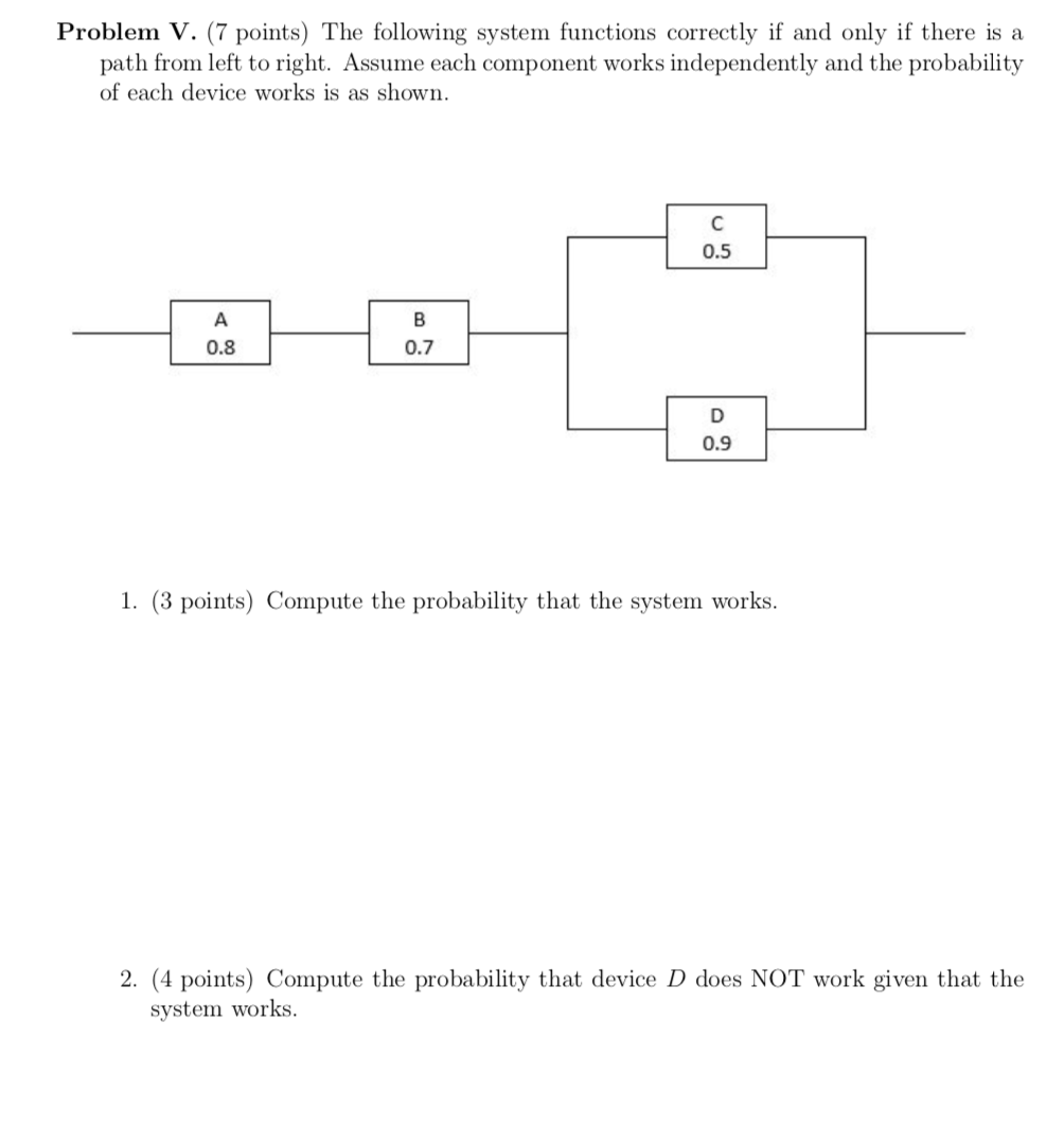 Solved Problem V. (7 points) The following system functions | Chegg.com