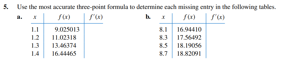 Solved 5. Use the most accurate three-point formula to | Chegg.com