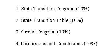 Solved 1. State Transition Diagram (10\%) 2. State | Chegg.com