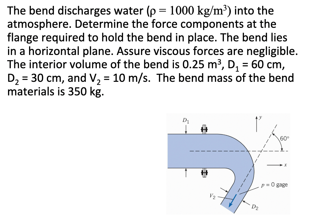 Solved The bend discharges water (ρ=1000 kg/m3) into the | Chegg.com
