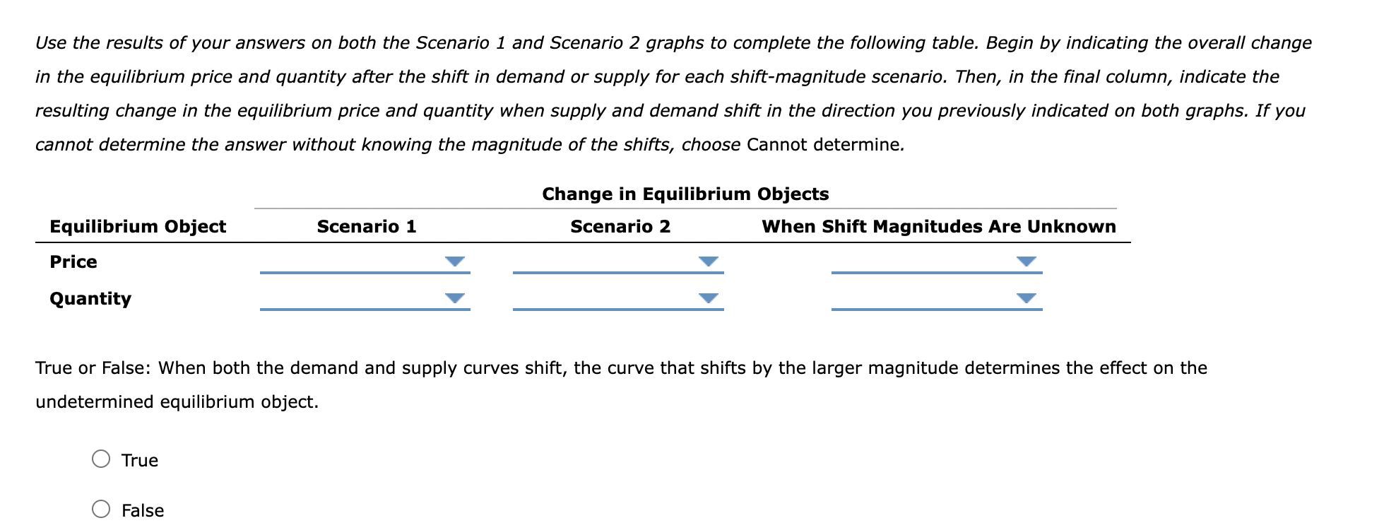 Solved Consider the market for pens. Suppose that new | Chegg.com