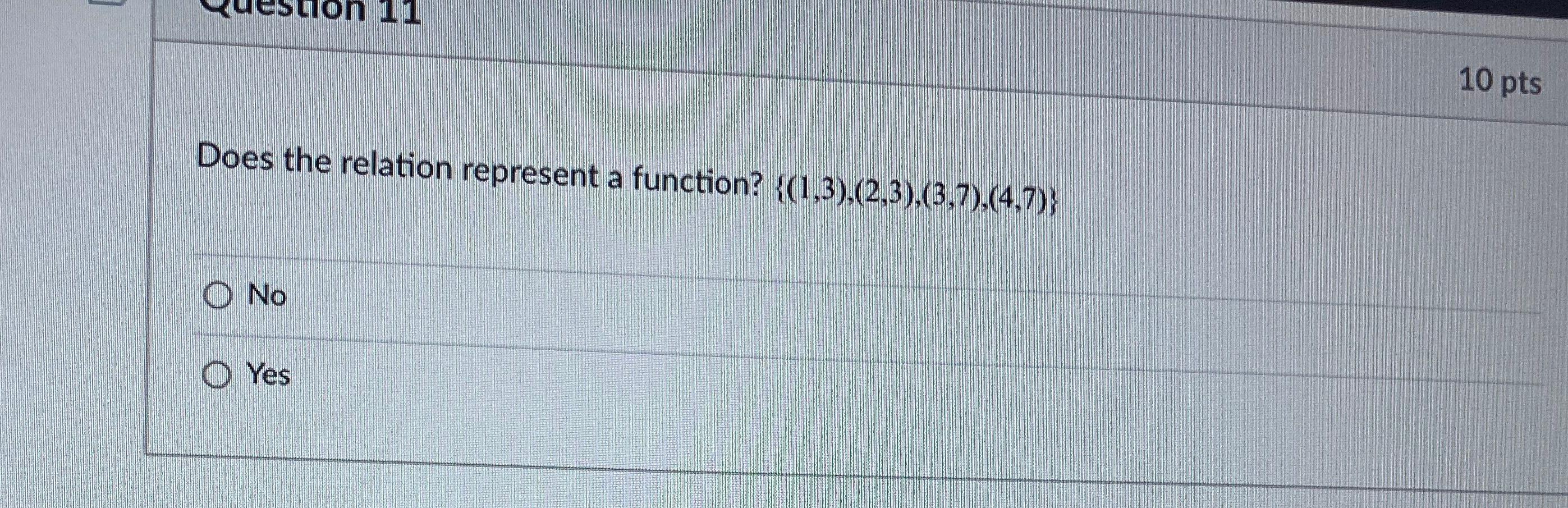 Solved 11 10 pts Does the relation represent a function? | Chegg.com