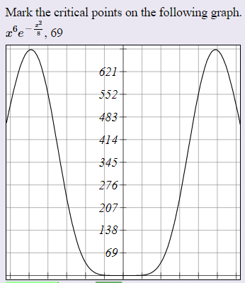 Solved Mark the critical points on the following graph. ze | Chegg.com
