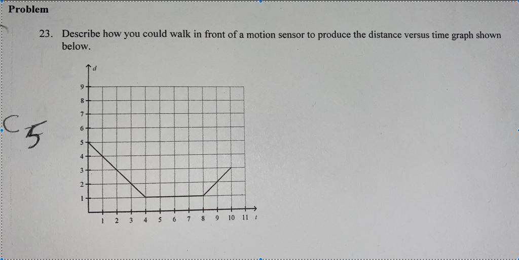 Solved Problem 23. Describe how you could walk in front of a | Chegg.com