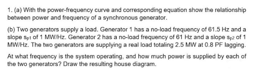 Solved 1. (a) With the power-frequency curve and | Chegg.com