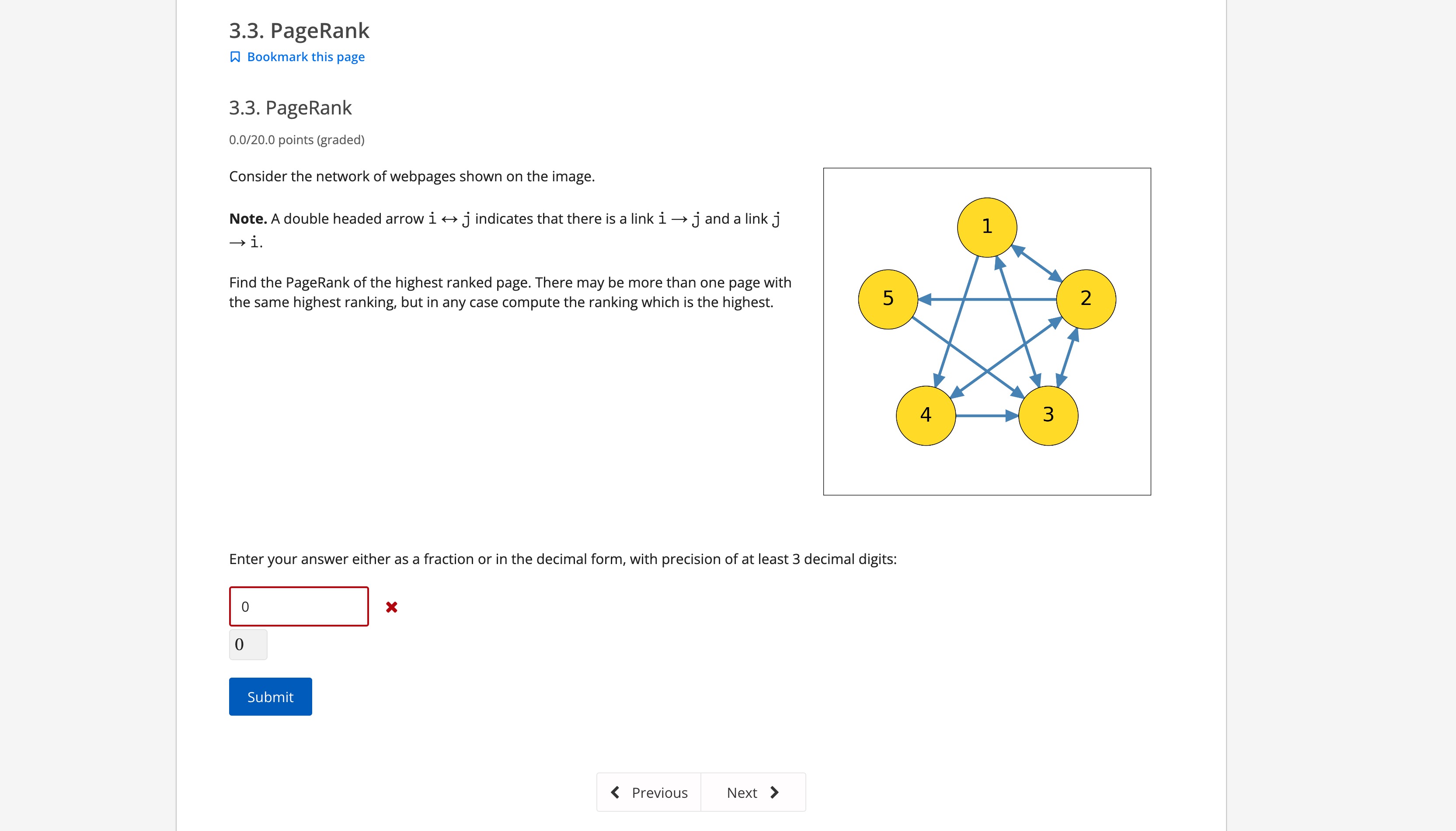 Solved 3.3. PageRank 0.0/20.0 points (graded) Consider the | Chegg.com