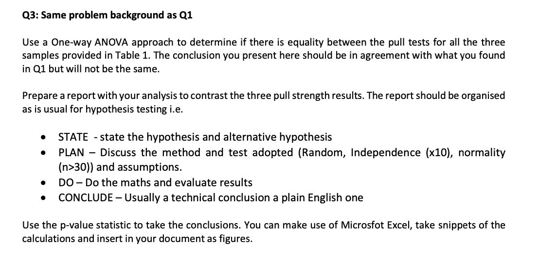 Q3: Same problem background as Q1 Use a One-way ANOVA | Chegg.com