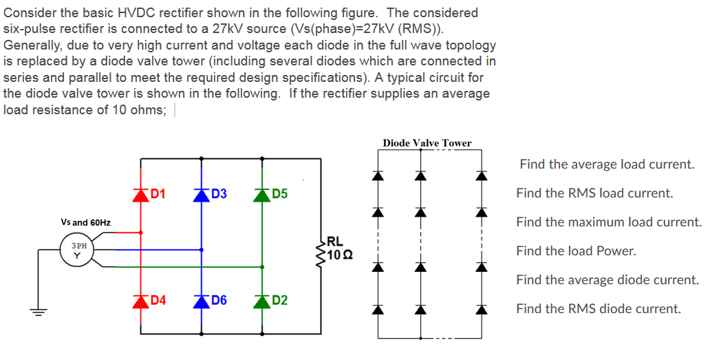 Solved Consider the basic HVDC rectifier shown in the | Chegg.com