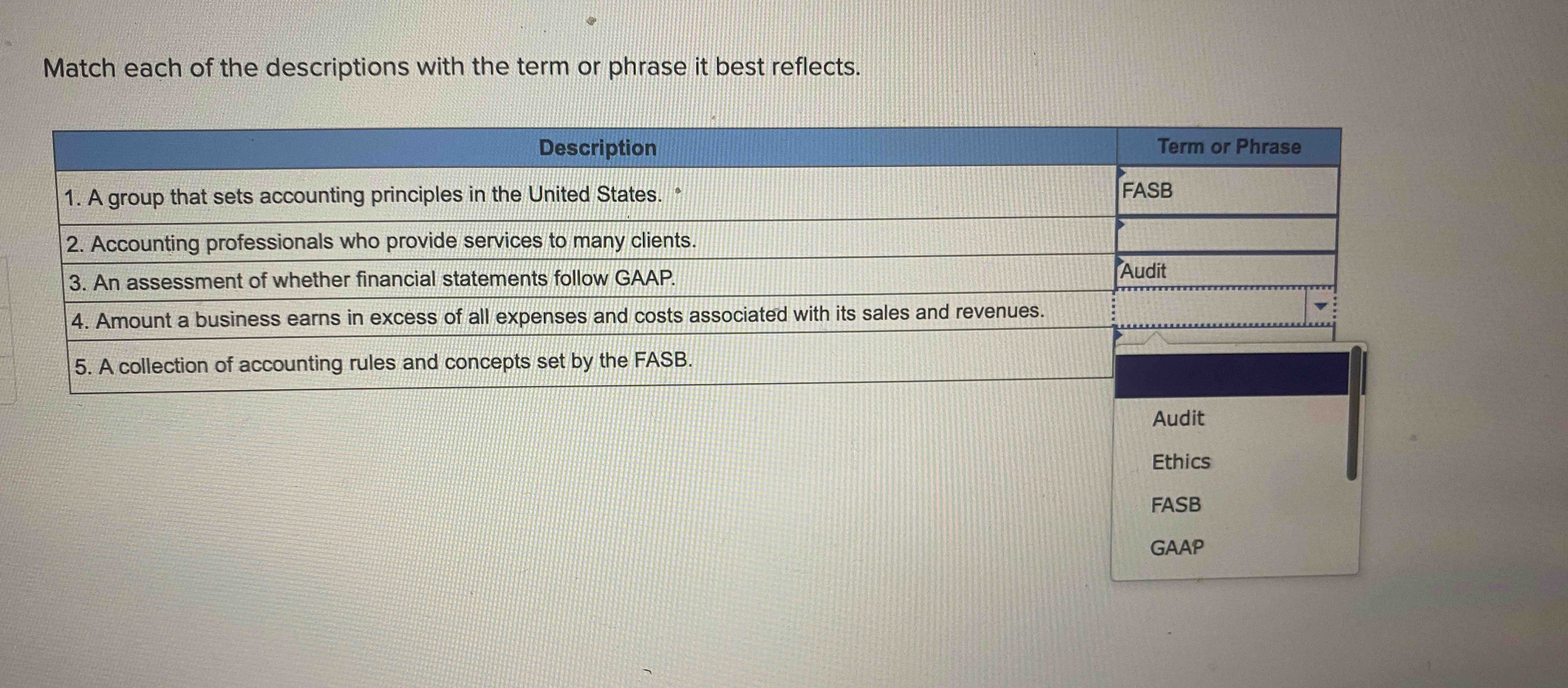 Solved Match each of the descriptions with the term or | Chegg.com