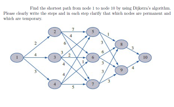 Solved Find the shortest path from node 1 to node 10 by | Chegg.com