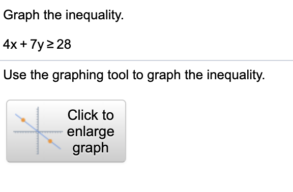 Solved Graph the inequality. 4x +7y 28 Use the graphing tool | Chegg.com