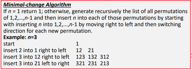 Solved Write the code for (Java) a decrease-by-one minimal | Chegg.com