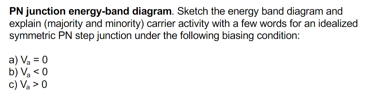 Solved PN junction energy-band diagram. Sketch the energy | Chegg.com