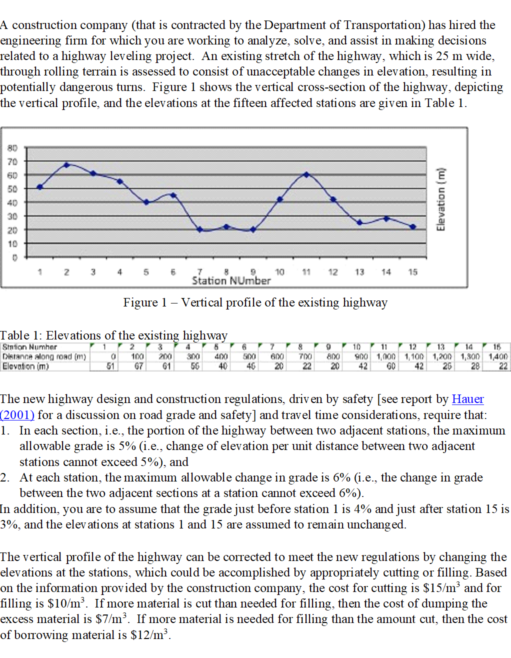 Solved A construction company (that is contracted by the | Chegg.com