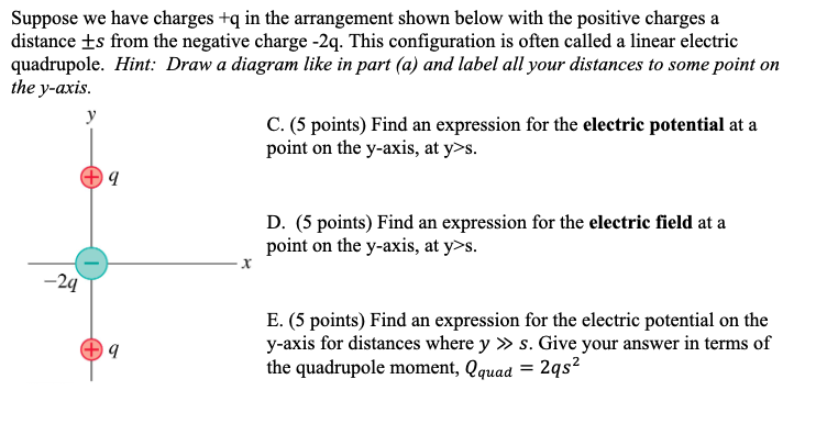 Solved Suppose we have charges +q in the arrangement shown | Chegg.com