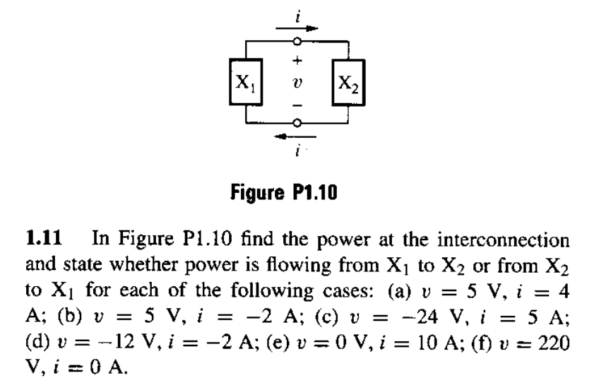 Solved Figure P1.10 1.11 In Figure P1.10 find the power at | Chegg.com