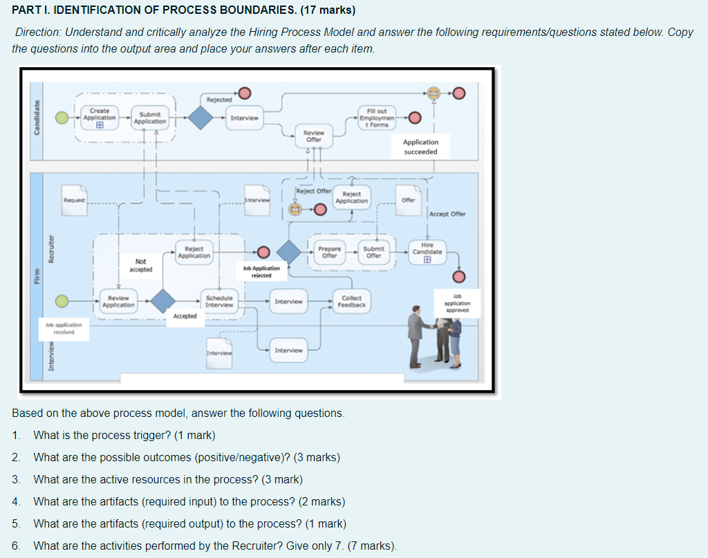 Solved PART I. IDENTIFICATION OF PROCESS BOUNDARIES. (17 | Chegg.com