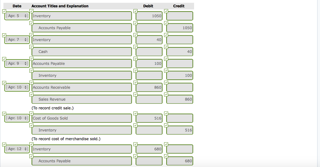 Solved Problem 5-04A a-c (Part Level Submission) Ayayai | Chegg.com