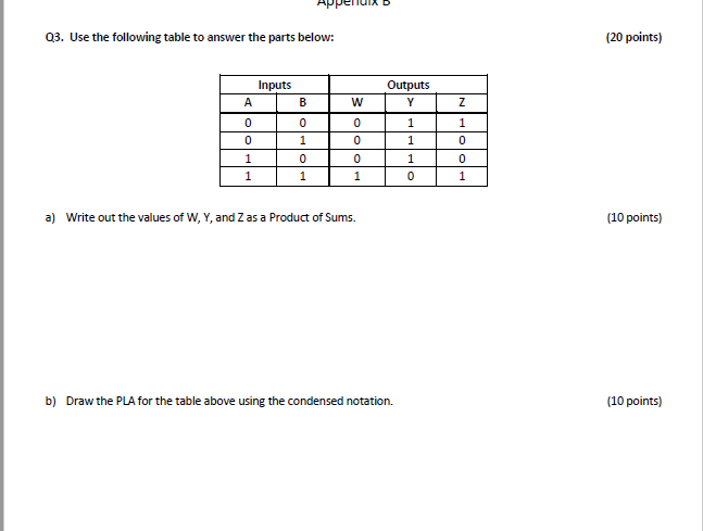 03. Use the following table to answer the parts | Chegg.com