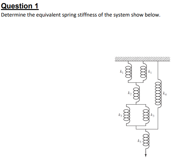 Solved Question 1 Determine the equivalent spring stiffness | Chegg.com