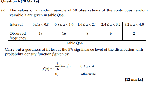 Question 6 (20 Marks) (a) The values of a random | Chegg.com