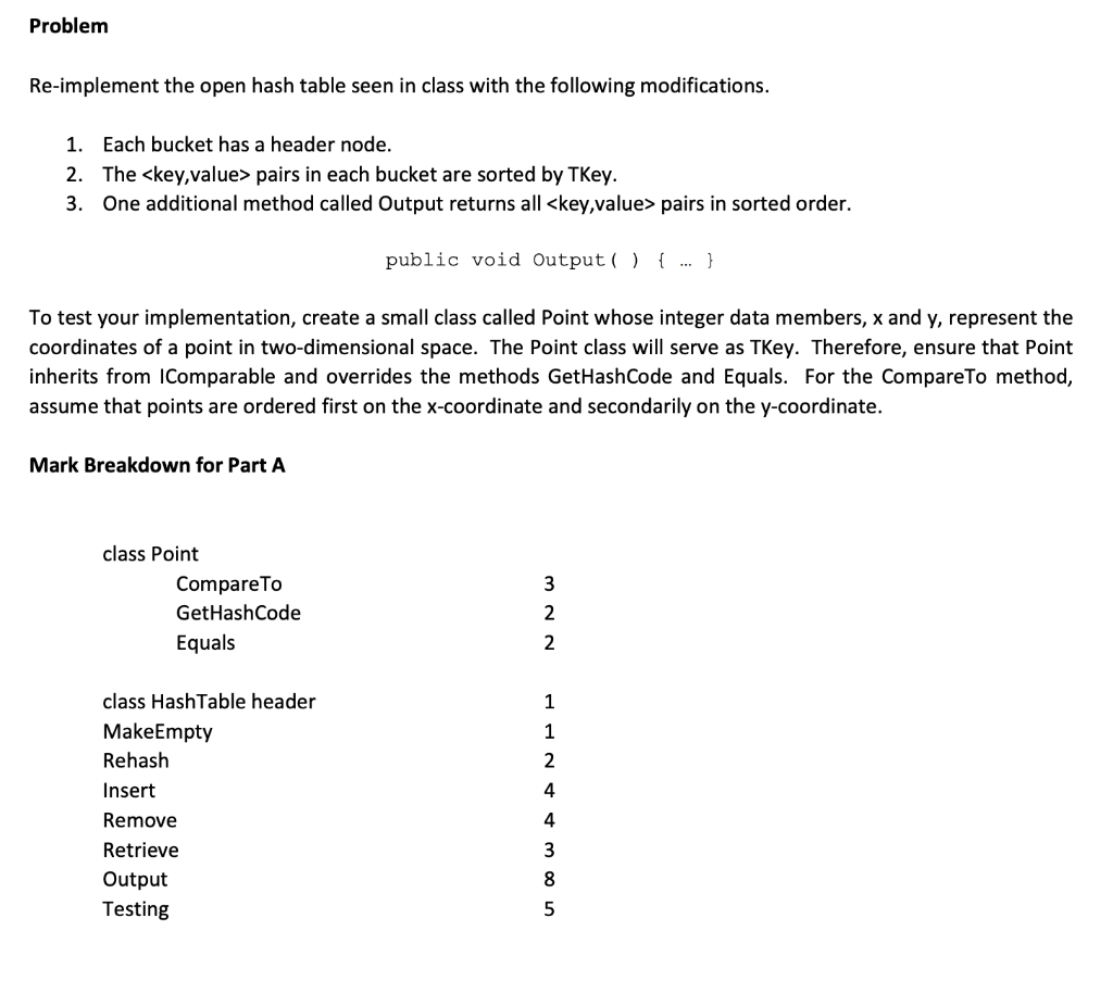Solved Re-implement the open hash table seen in class with | Chegg.com