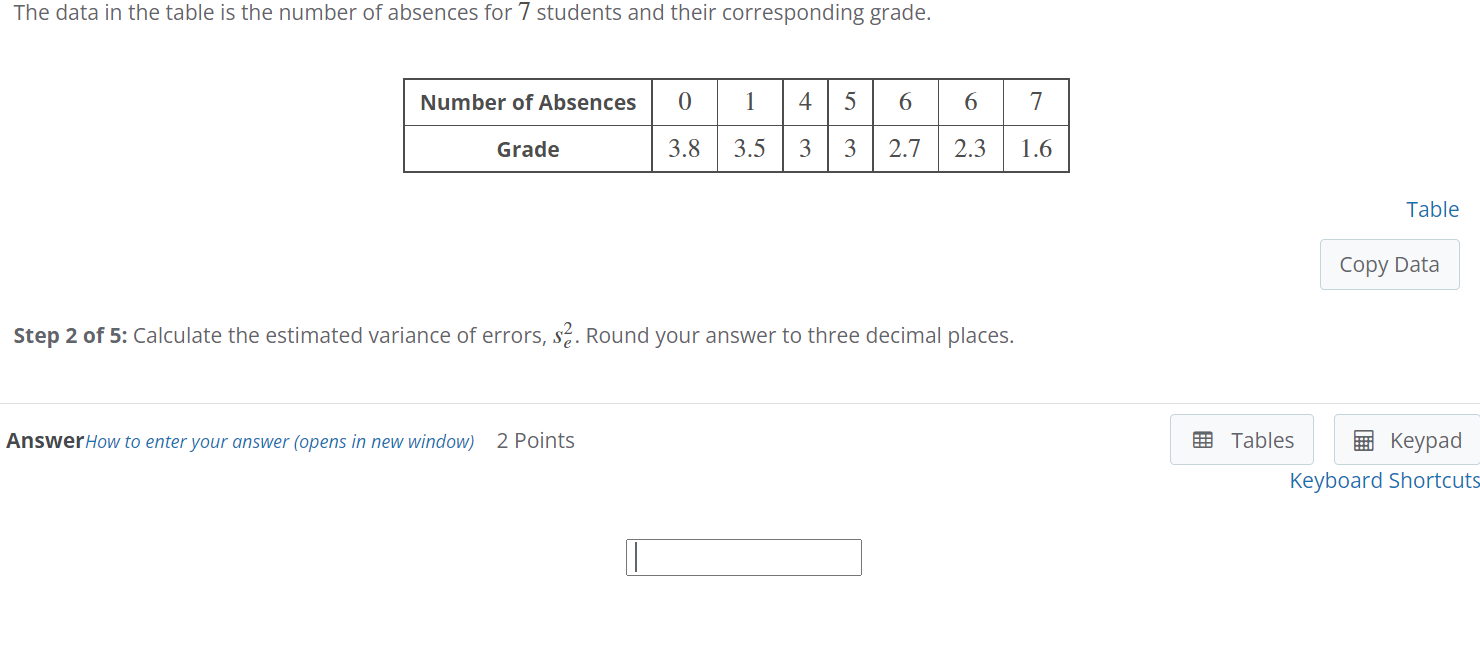 Solved The data in the table is the number of absences for 7 | Chegg.com