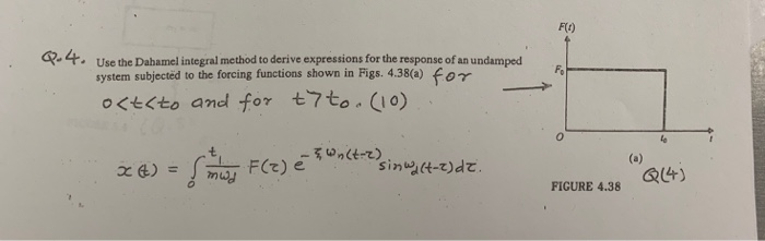 Solved F(C) .4 Use the Dahamel integral method to derive | Chegg.com
