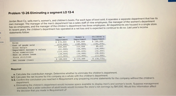 Solved Problem 13-26 Eliminating a segment LO 13-4 Jordan | Chegg.com