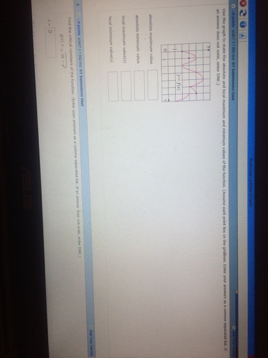 Solved Use the graphs to state the absolute and local | Chegg.com