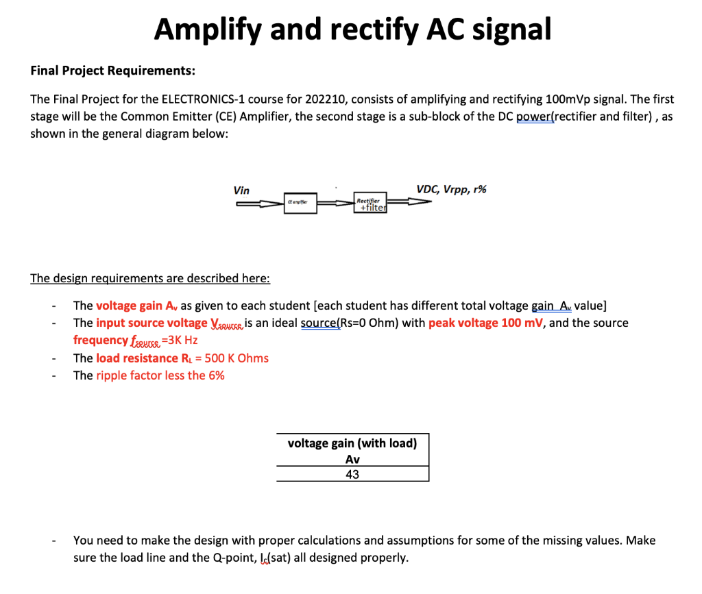 Solved Amplify and rectify AC signal Final Project | Chegg.com