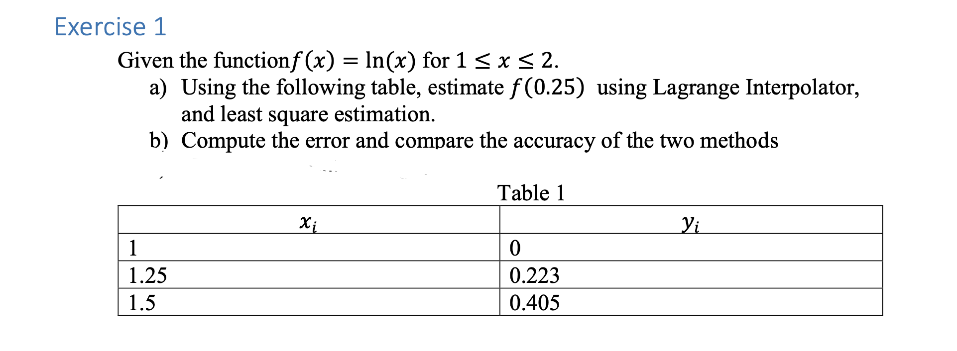 Solved Given the function f(x)=ln(x) for 1≤x≤2. a) Using the | Chegg.com